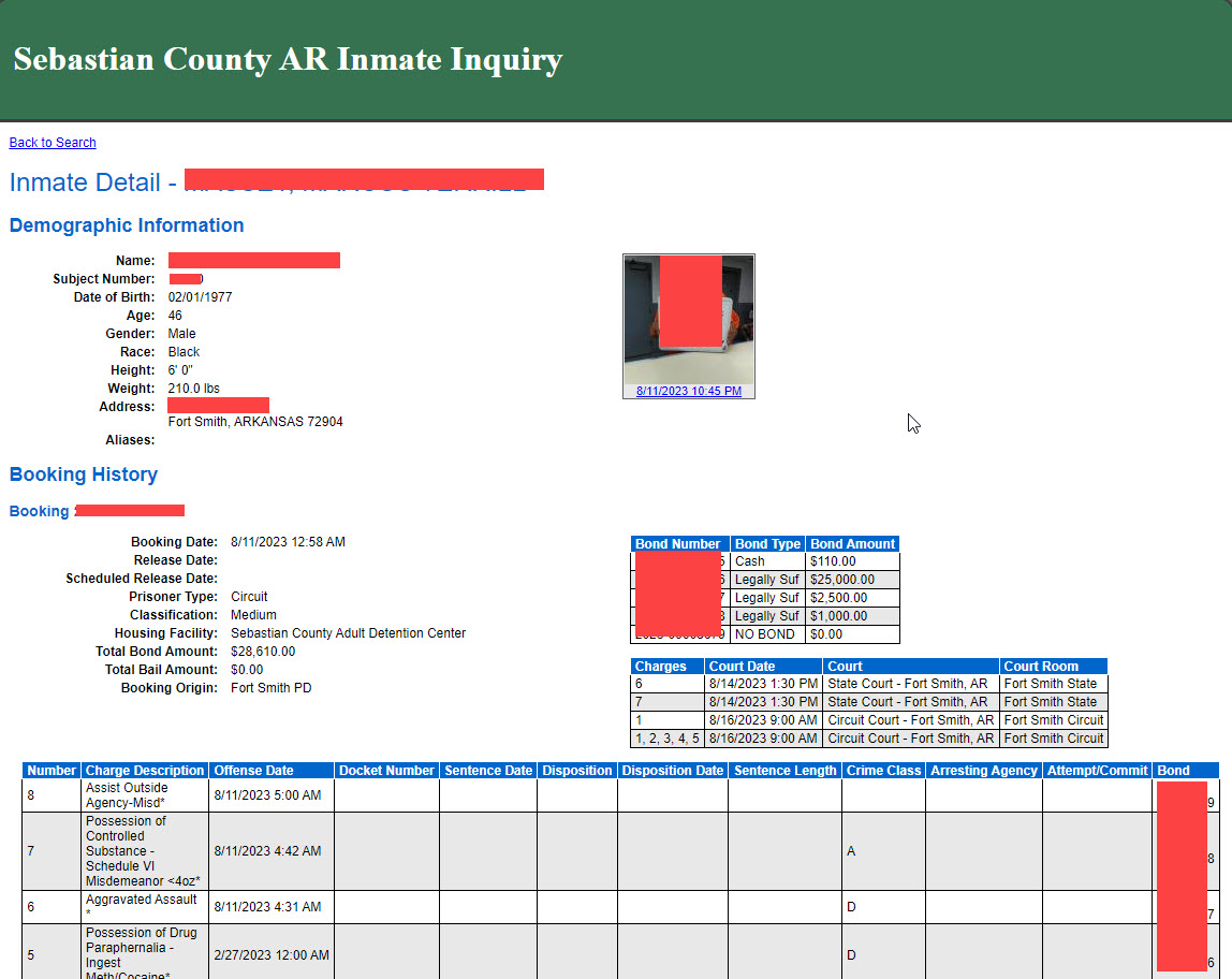 Sebastian County Adult Detention Center Fort Smith AR | Inmate Info ...