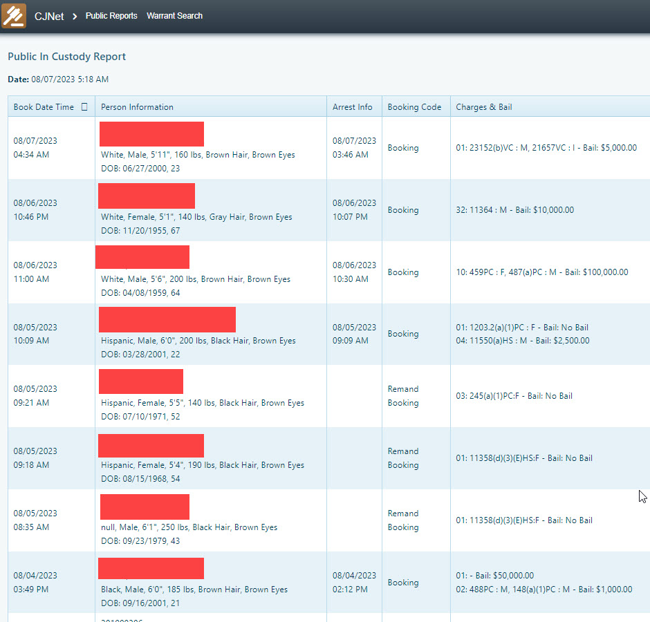 Napa County Jail Roster Lookup, CA, Inmate Search
