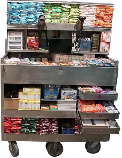 Wayne McCollum Detention Center, TX Inmate Commissary