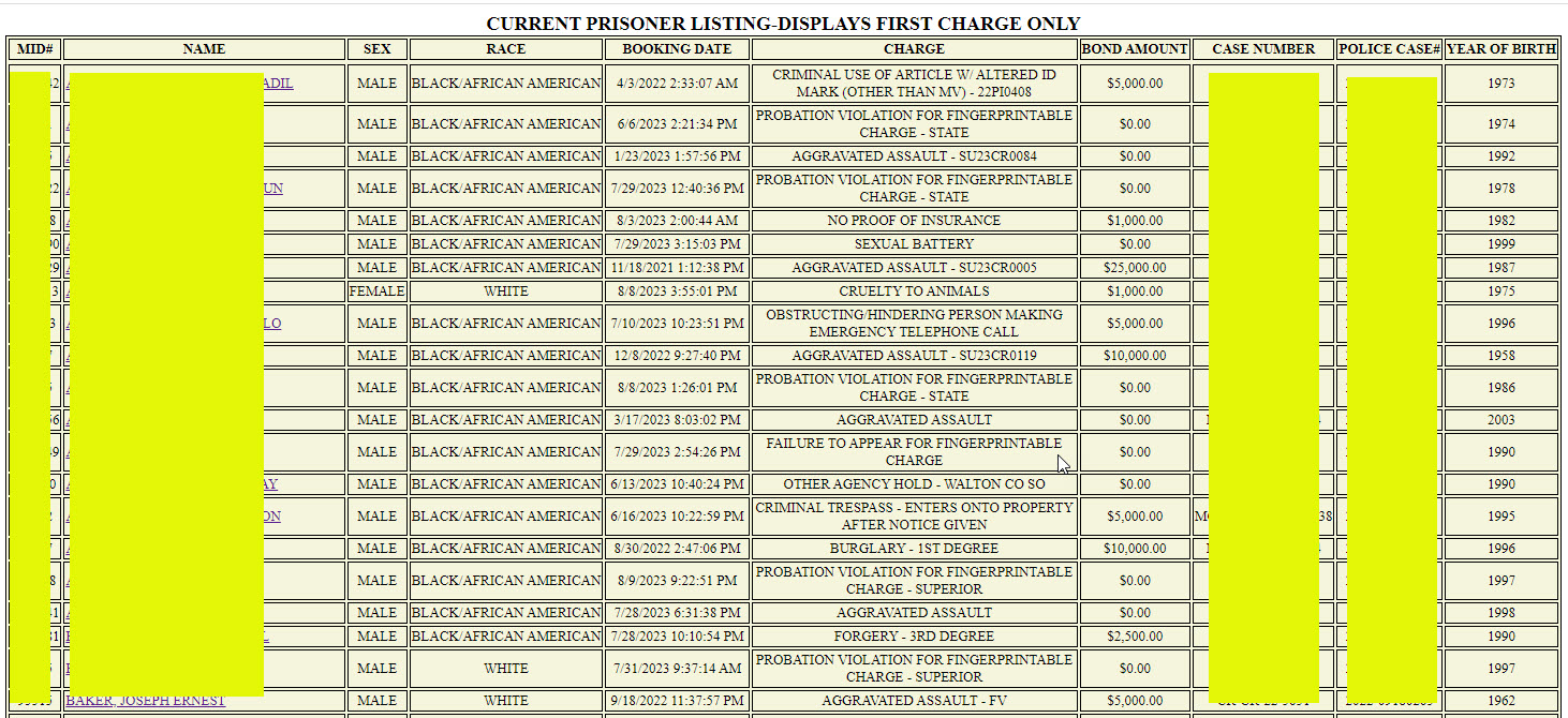 Athens-Clarke County Jail Roster Lookup, GA, Inmate Search