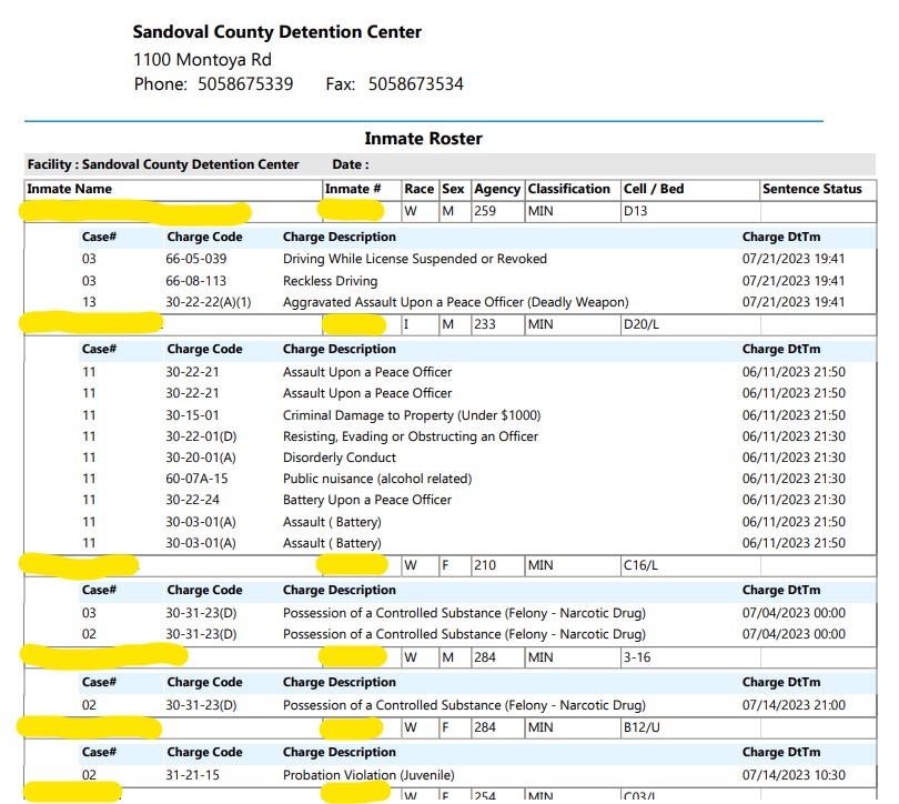 Sandoval County Detention Center Roster Lookup, NM, Inmate Search